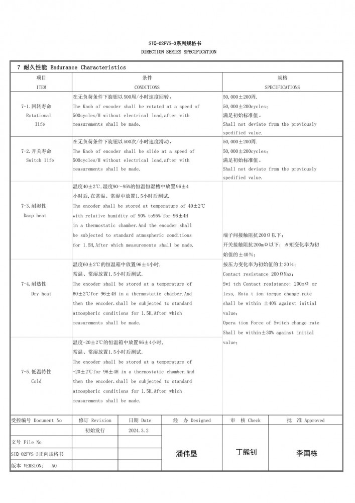 SIQ-02FVS-3 specification page 7