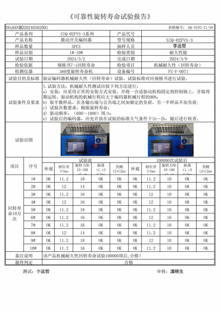 SIQ-02FVS-3 specification page 8