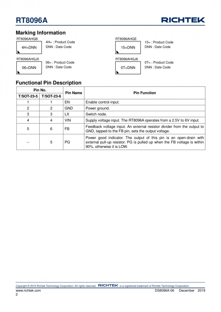 RT8096A technical document page 2