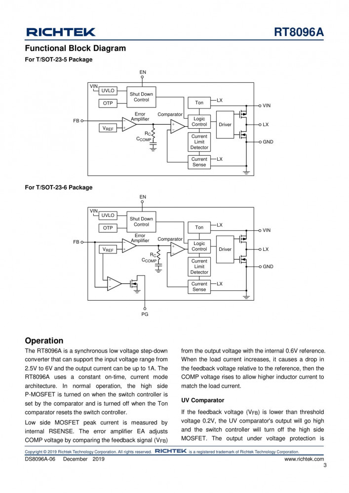 RT8096A technical document page 3