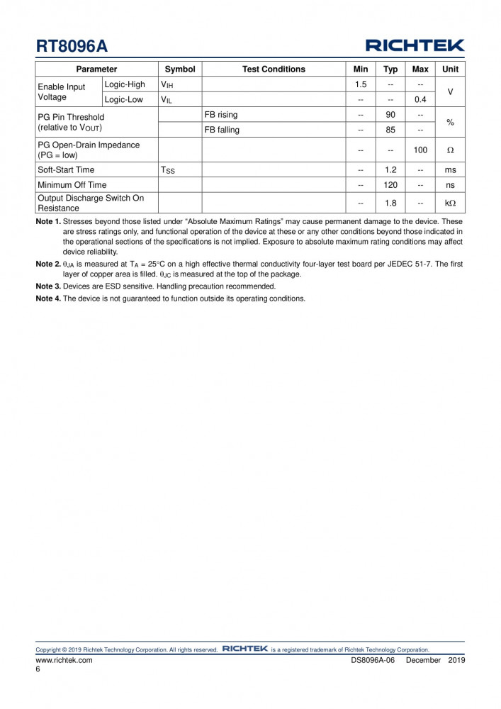 RT8096A technical document page 6