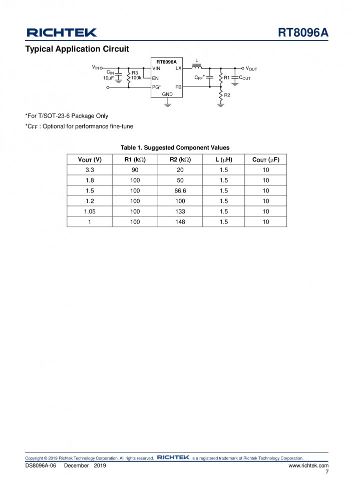 RT8096A technical document page 7