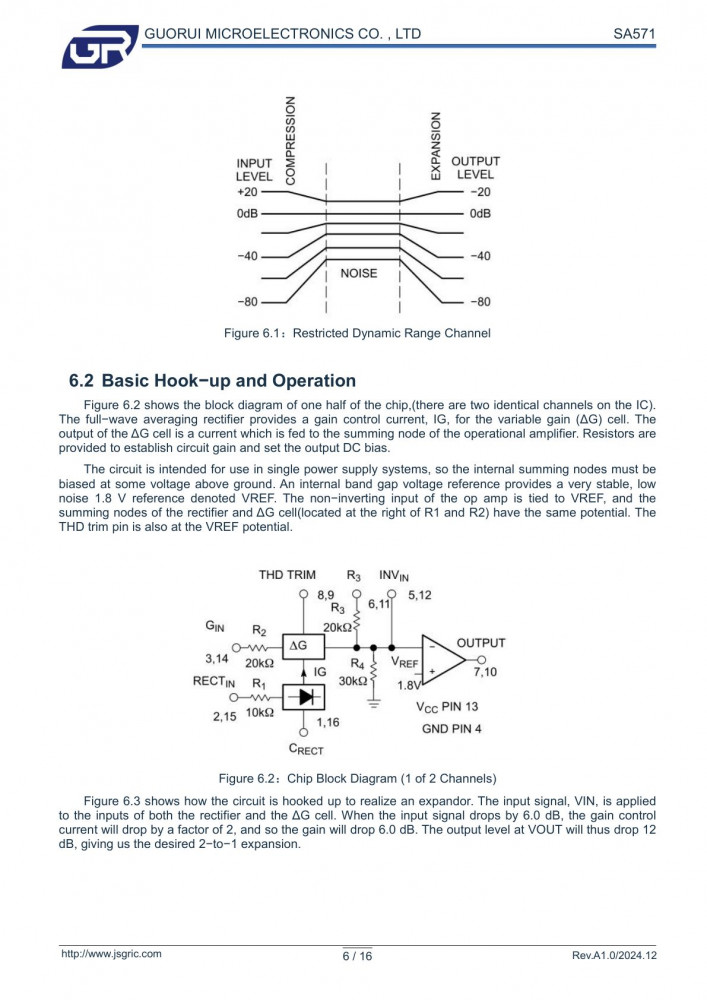 SA571 technical document page 6
