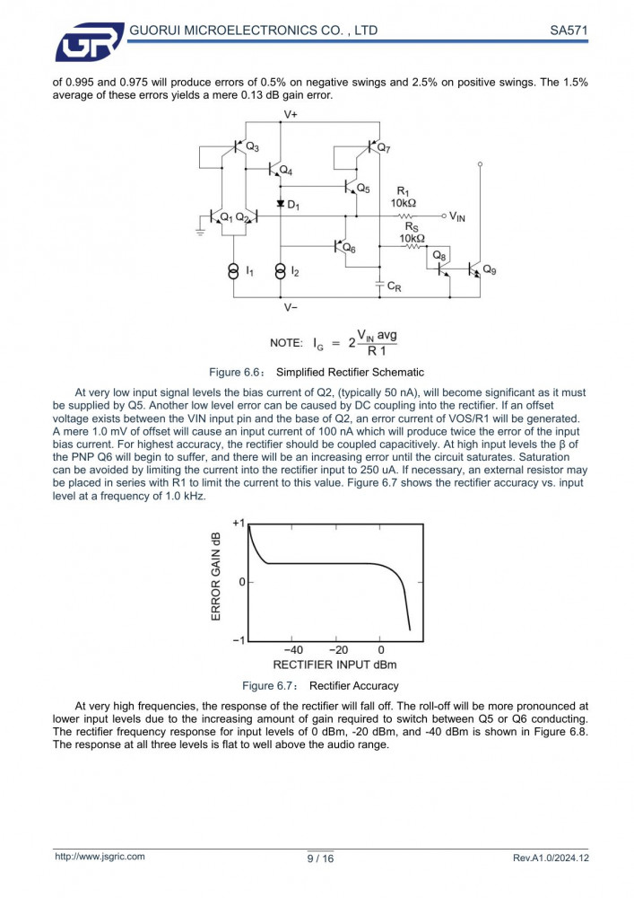 SA571 technical document page 9