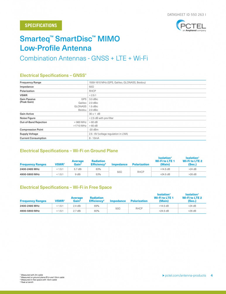 Product document page 4