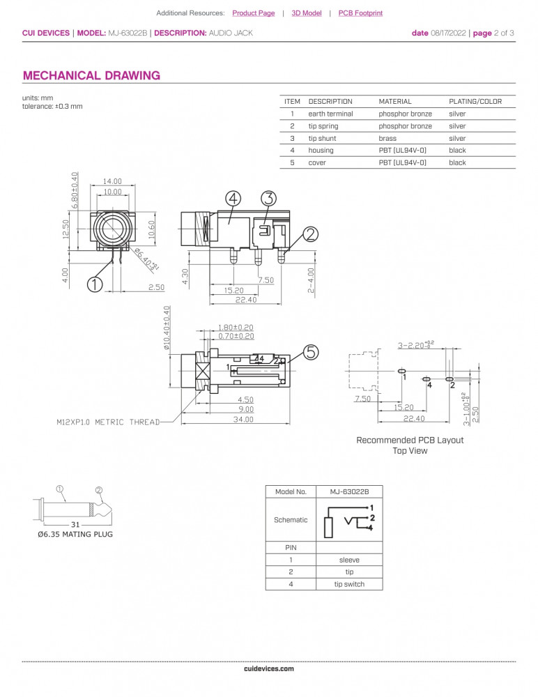 CUI MJ-63022B datasheet page 2