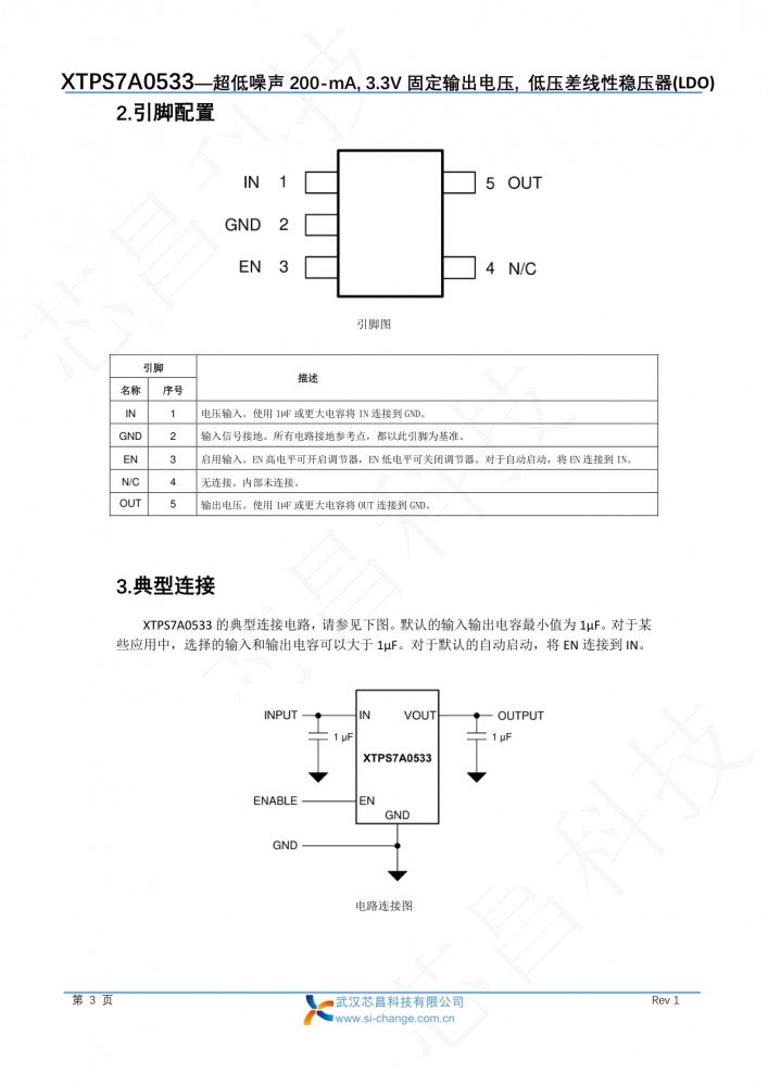 XTPS7A0533-XC datasheet page 3