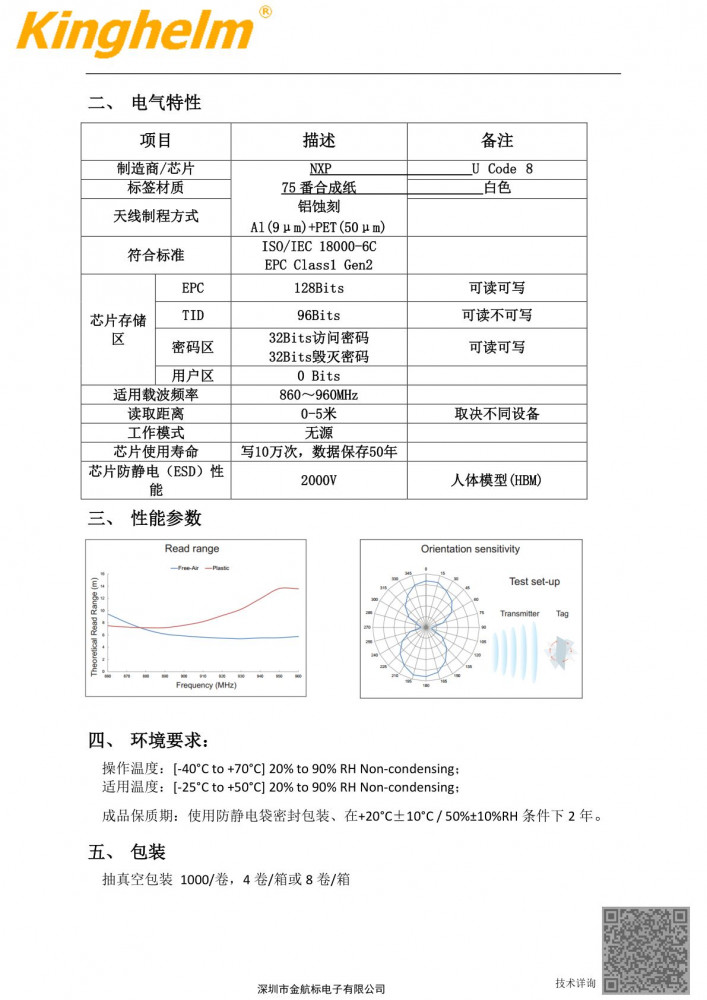 KH-RFID-8046-BQ datasheet page 2