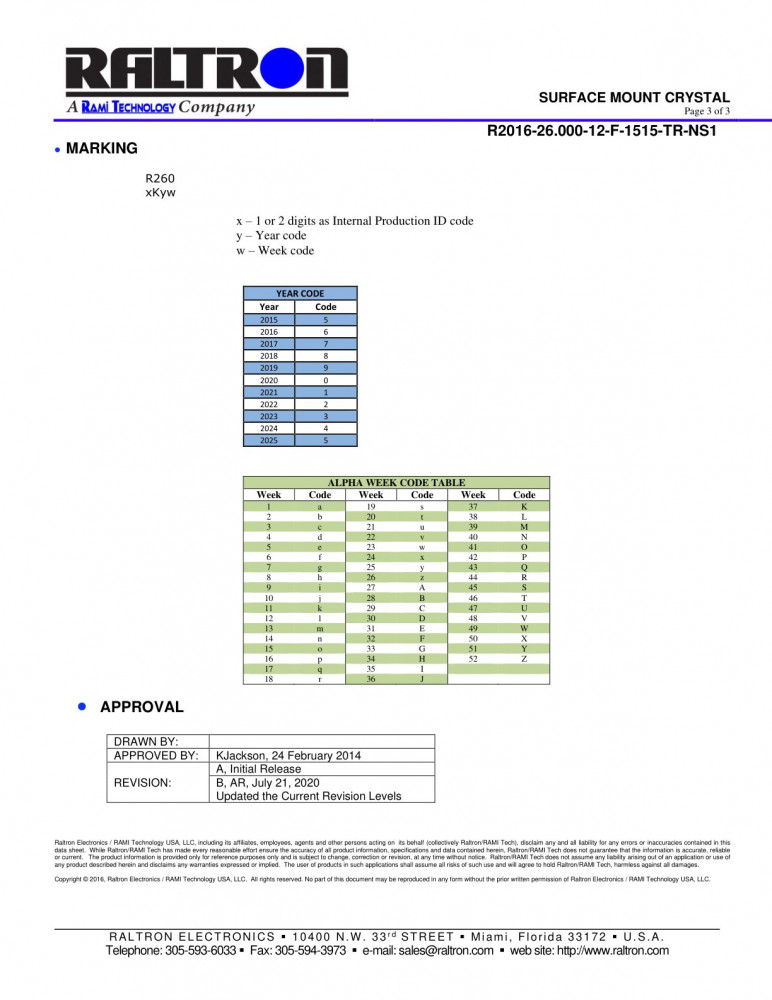 Raltron R2016 crystal datasheet page 3