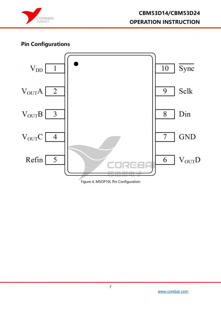 CBM53D24BMS datasheet page 7