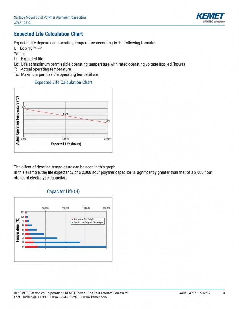 KEMET A767 datasheet page 8