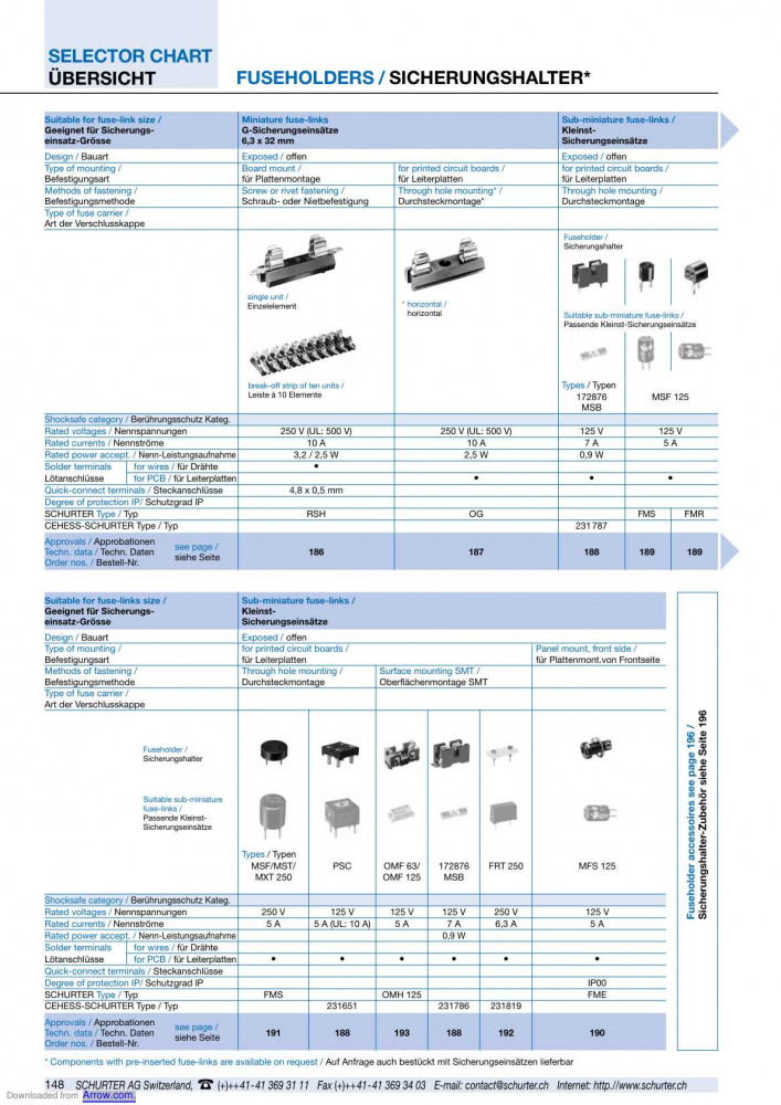 SCHURTER document page 10