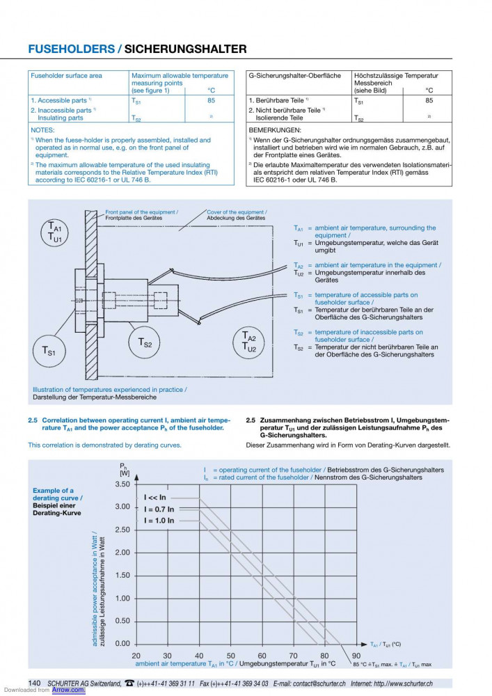 SCHURTER document page 4