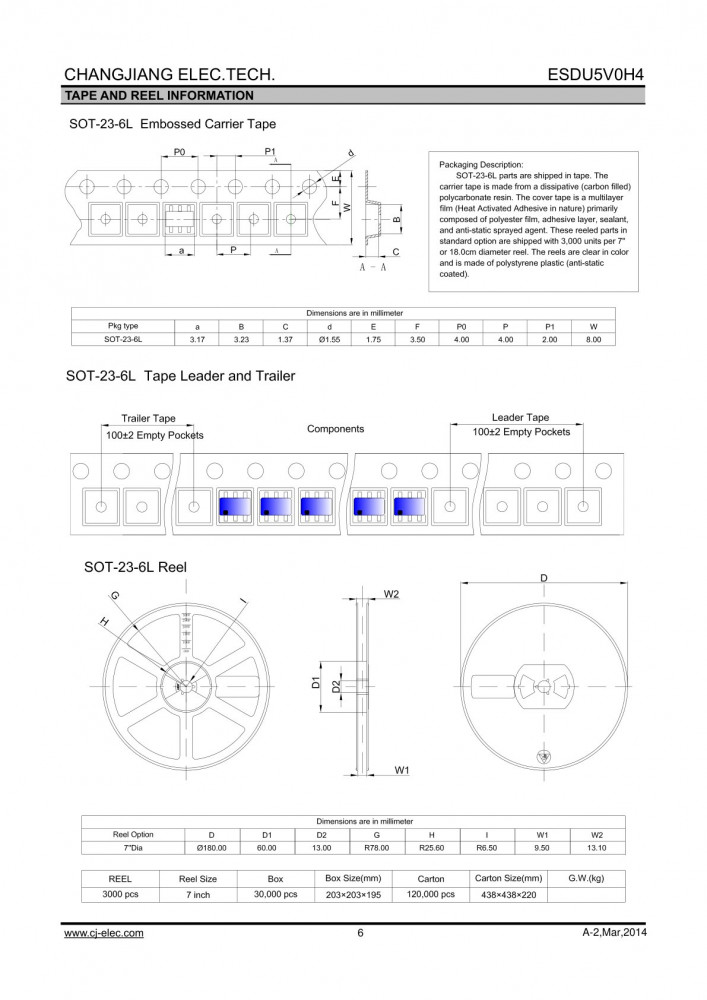 ESDU5V0H4 datasheet page 6