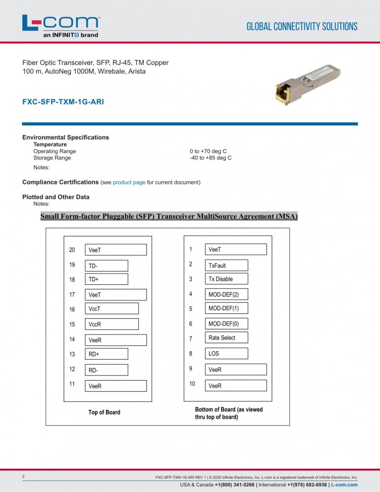 FXC-SFP-TXM-1G-ARI technical document page 2