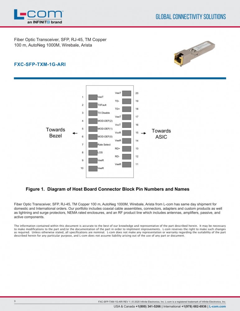 FXC-SFP-TXM-1G-ARI technical document page 3