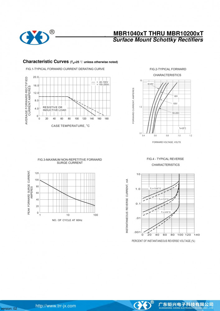 MBR10100DT datasheet page 2