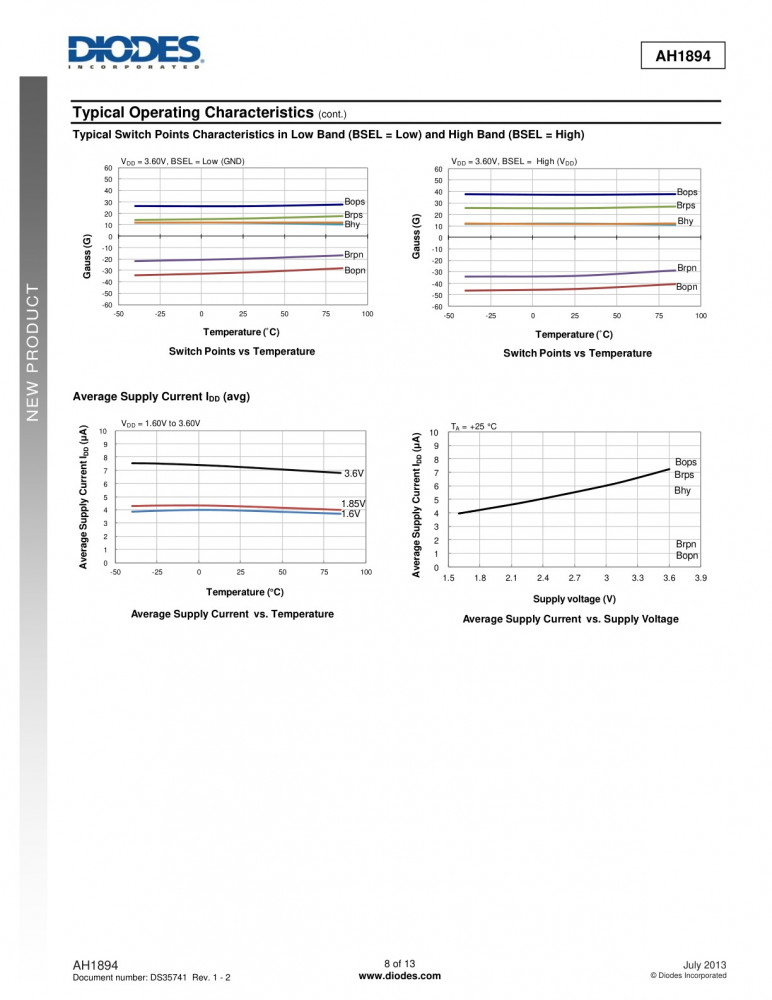 AH1894 datasheet page 8