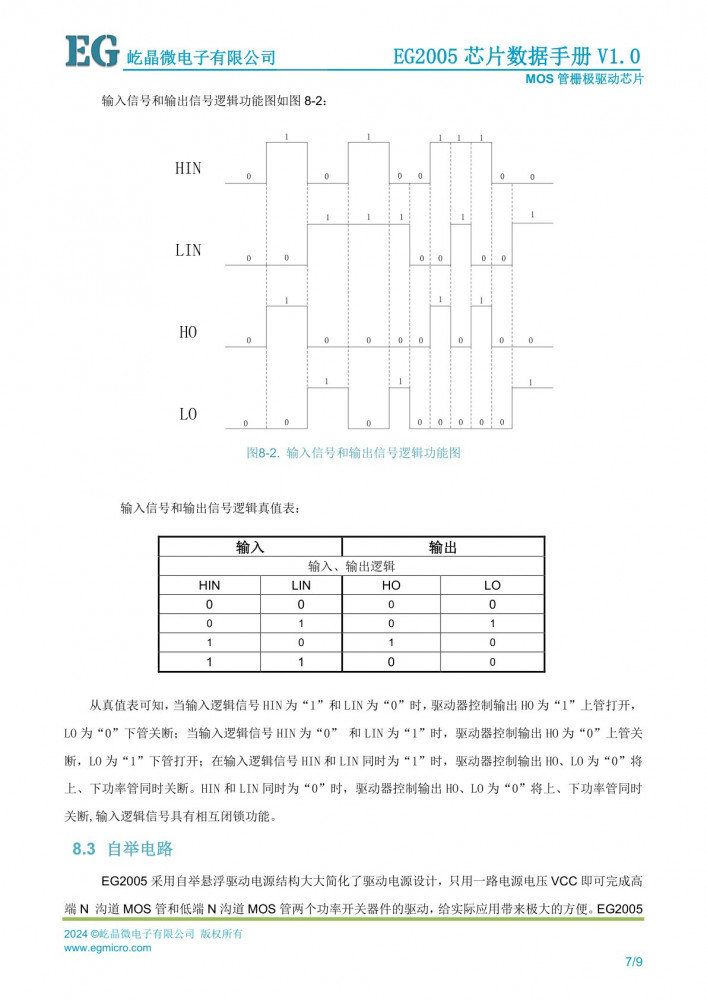 EG2005 datasheet page 10