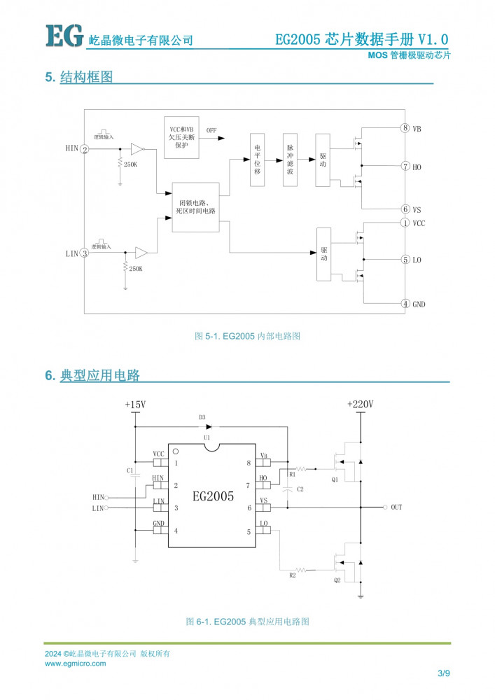 EG2005 datasheet page 6