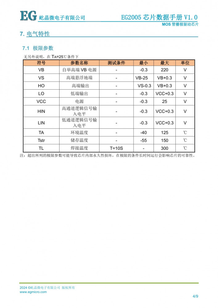 EG2005 datasheet page 7
