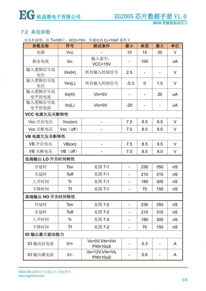 EG2005 datasheet page 8
