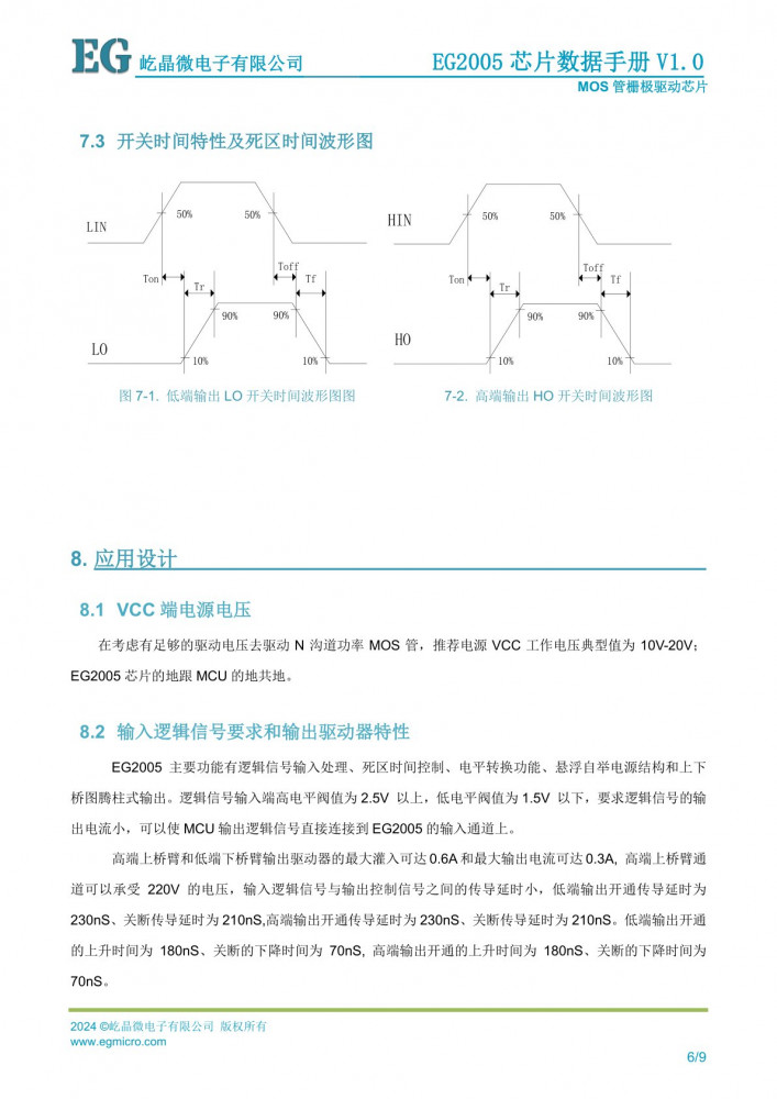 EG2005 datasheet page 9