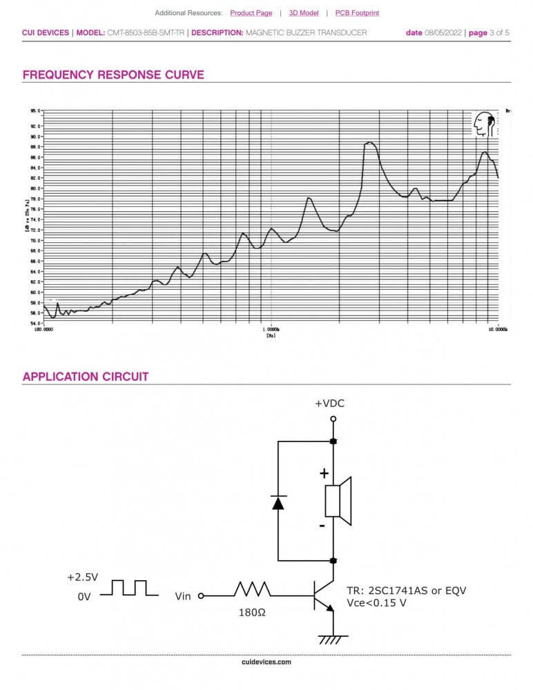 CMT-8503-85B-SMT-TR datasheet page 3