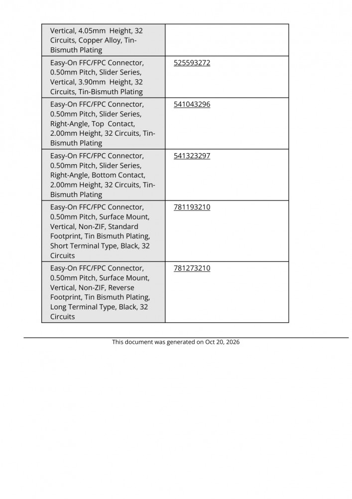 Product document image 3