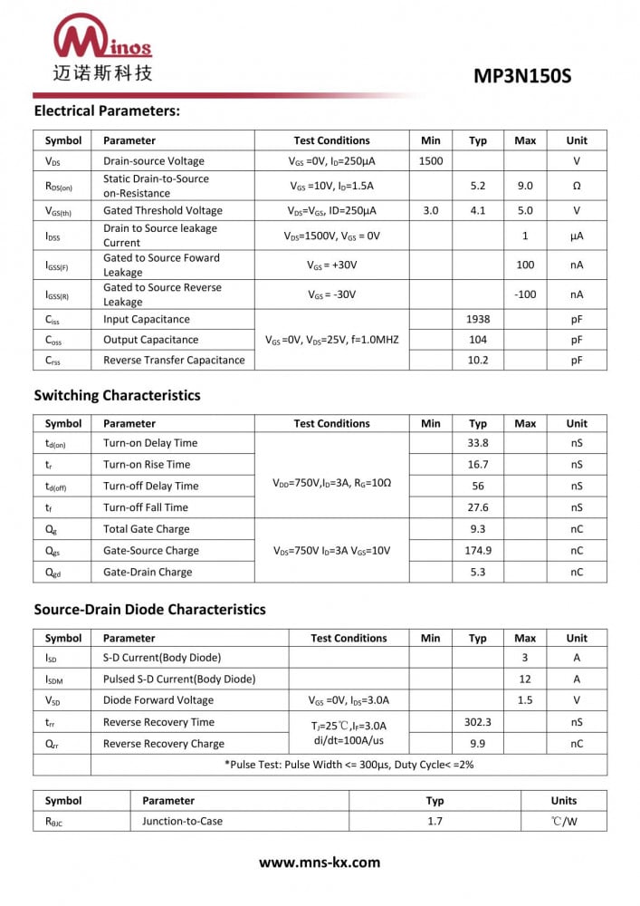 MP3N150S datasheet page 2