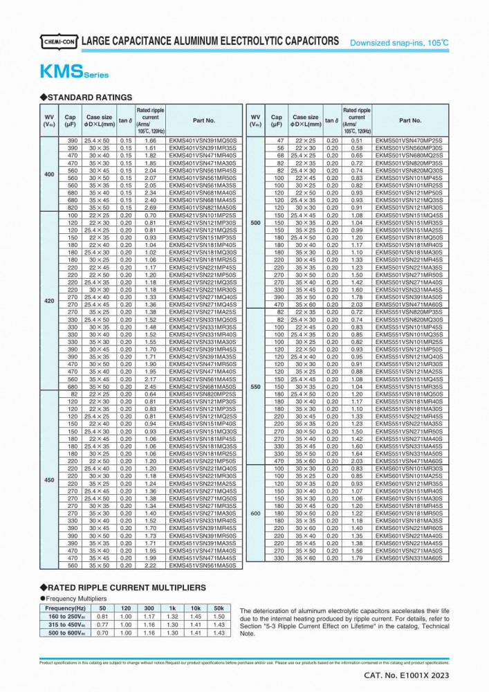 NCC KMS Series technical document page 3