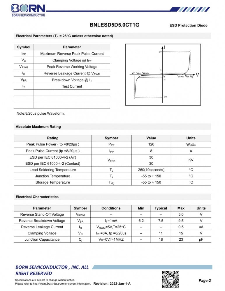 BNLESD5D5.0CT1G datasheet page 2