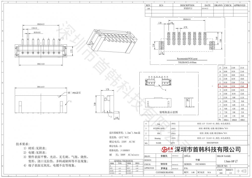 1.5mm-10P LT approval document page 1
