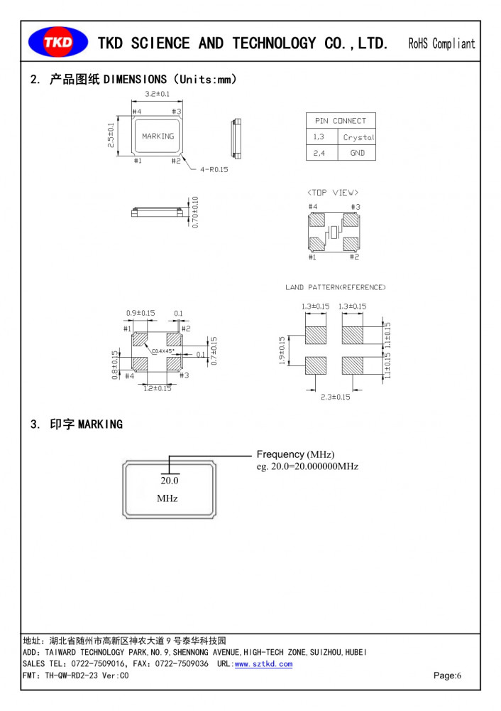 SX32Y020000BA1S001 specification page 6