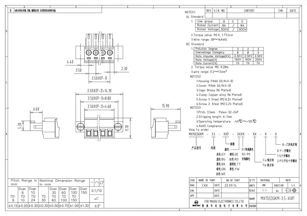 MX15EDGKM-3.5-05P-GN01-Cu-Y-A technical drawing preview