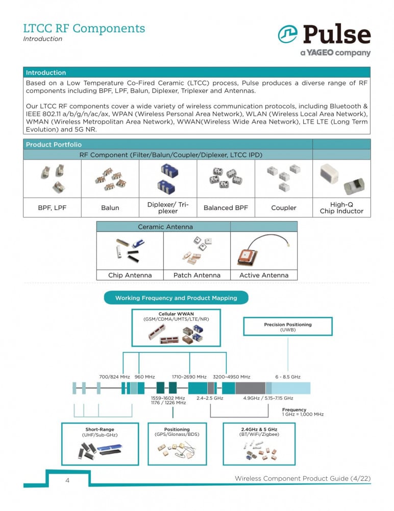 Pulse LTCC RF Components document page 4