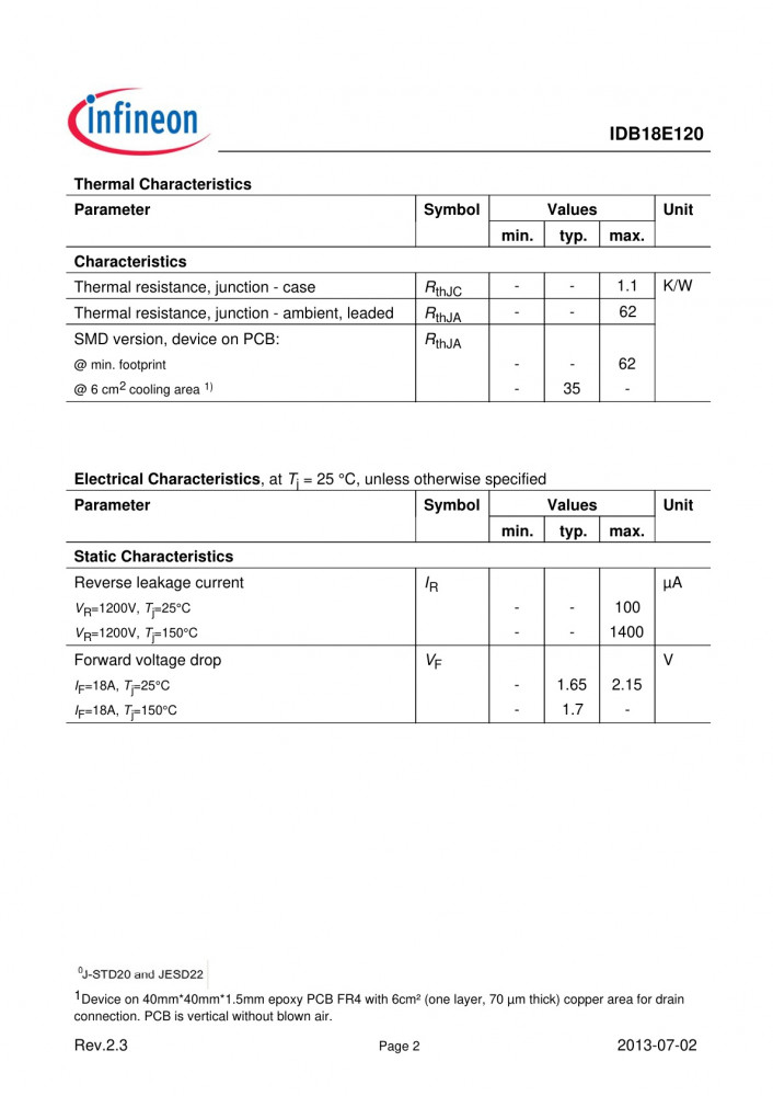 IDB18E120 datasheet page 2