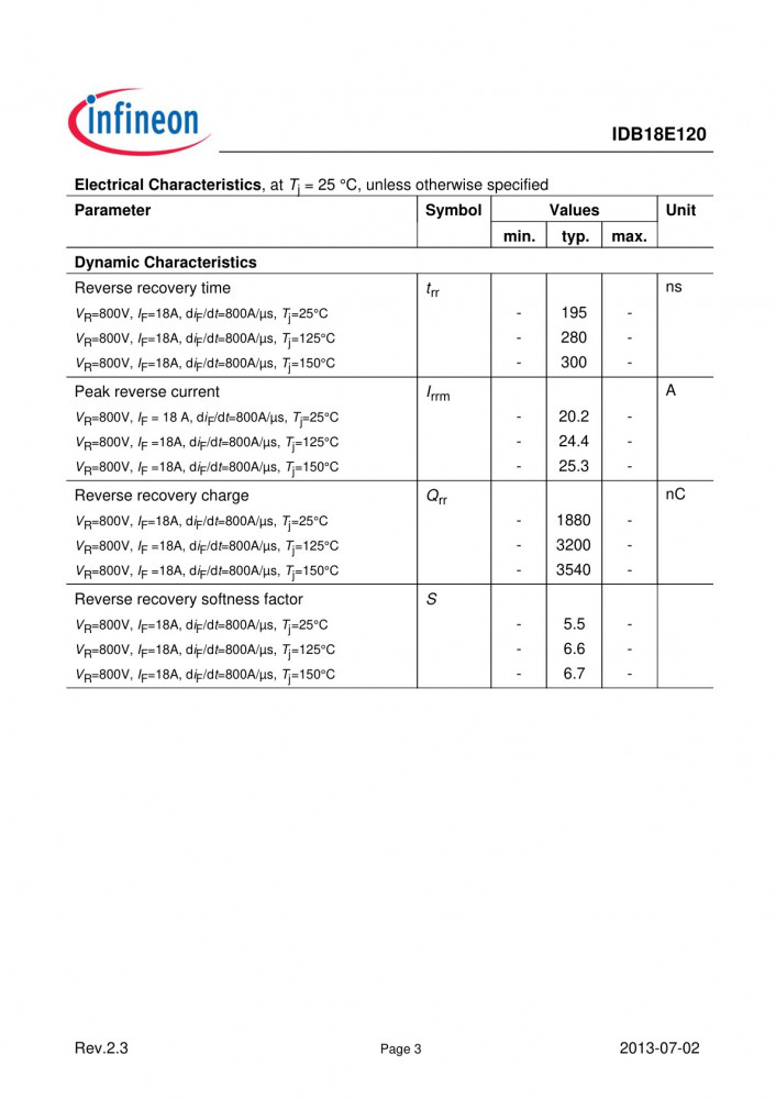 IDB18E120 datasheet page 3