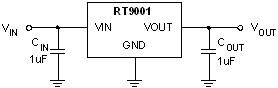 RT9069 - 36V, 2μA IQ, Peak 200mA Low Dropout Voltage Linear Regulator