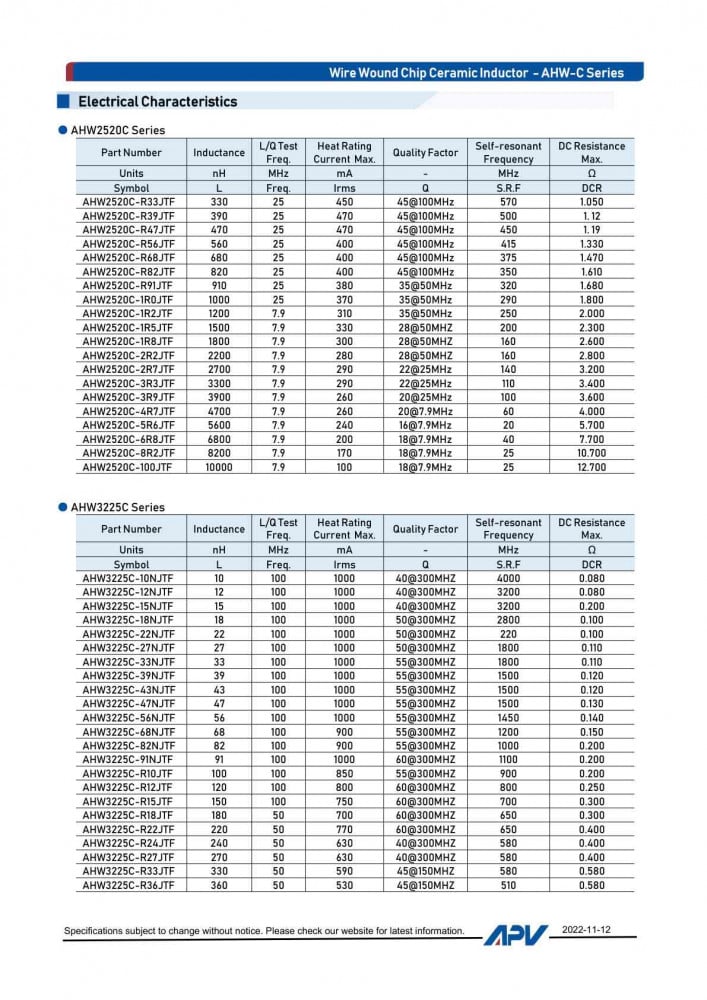 APV datasheet page 6