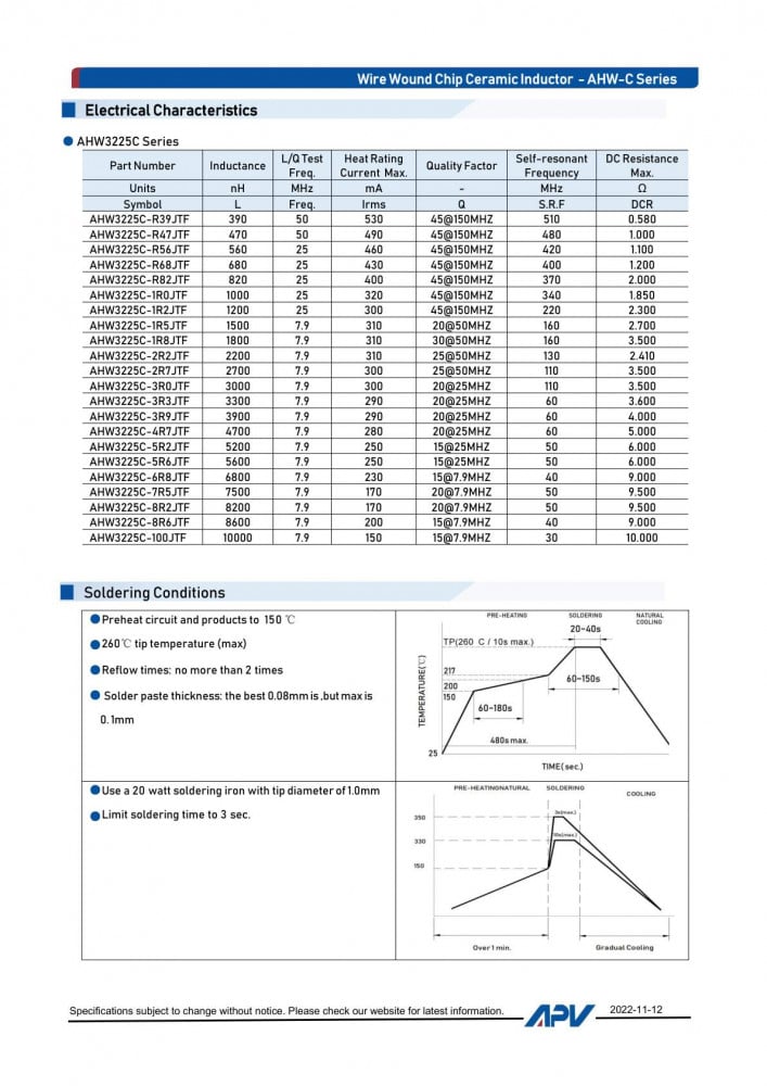 APV datasheet page 7