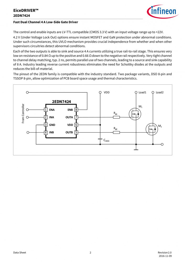 2EDN7424 datasheet page 2