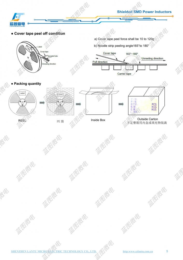 SDRI129 technical document page 5