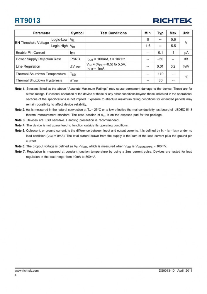 RT9013 datasheet page 4