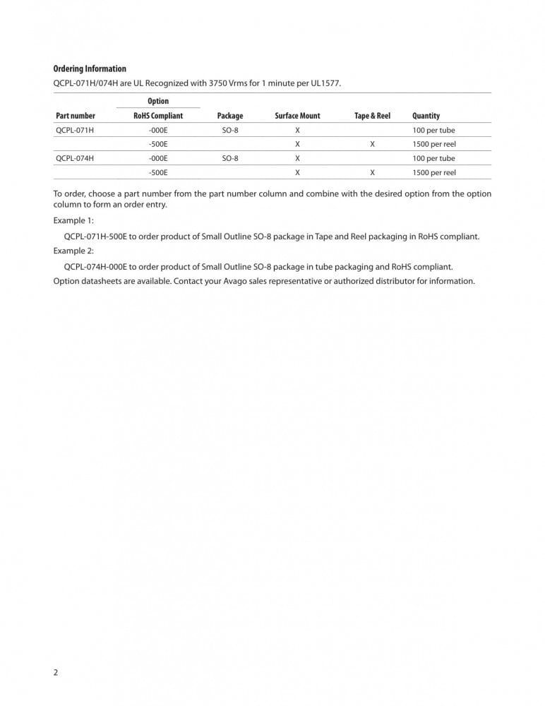 QCPL-074H-500E datasheet page 2