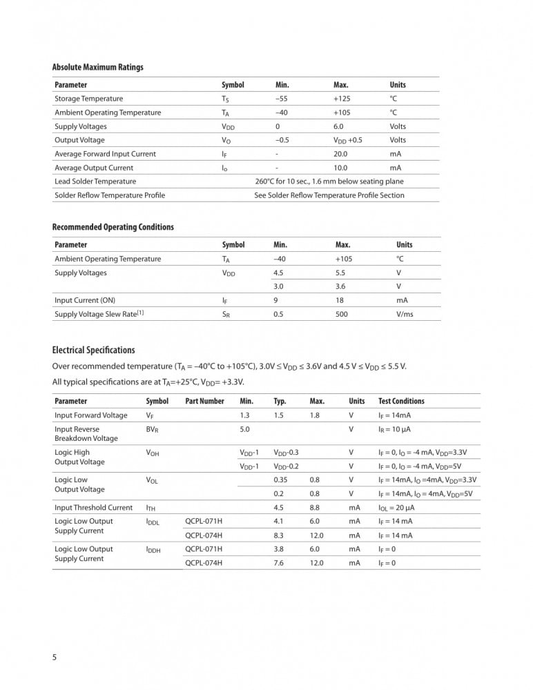QCPL-074H-500E datasheet page 5