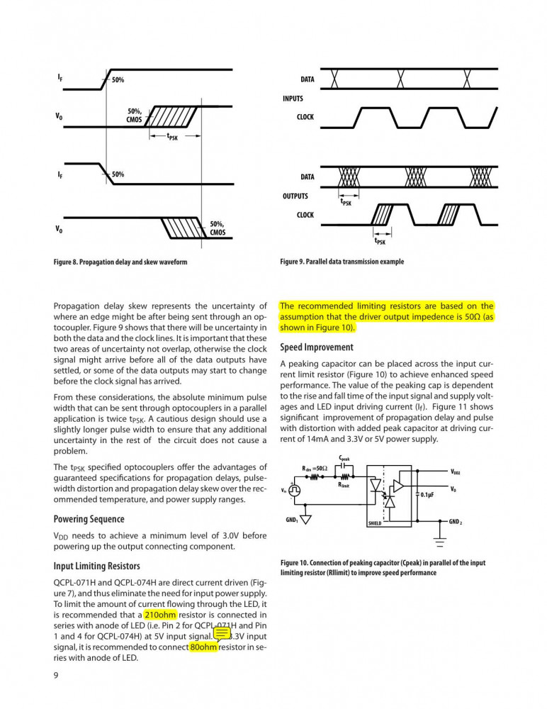 QCPL-074H-500E datasheet page 9