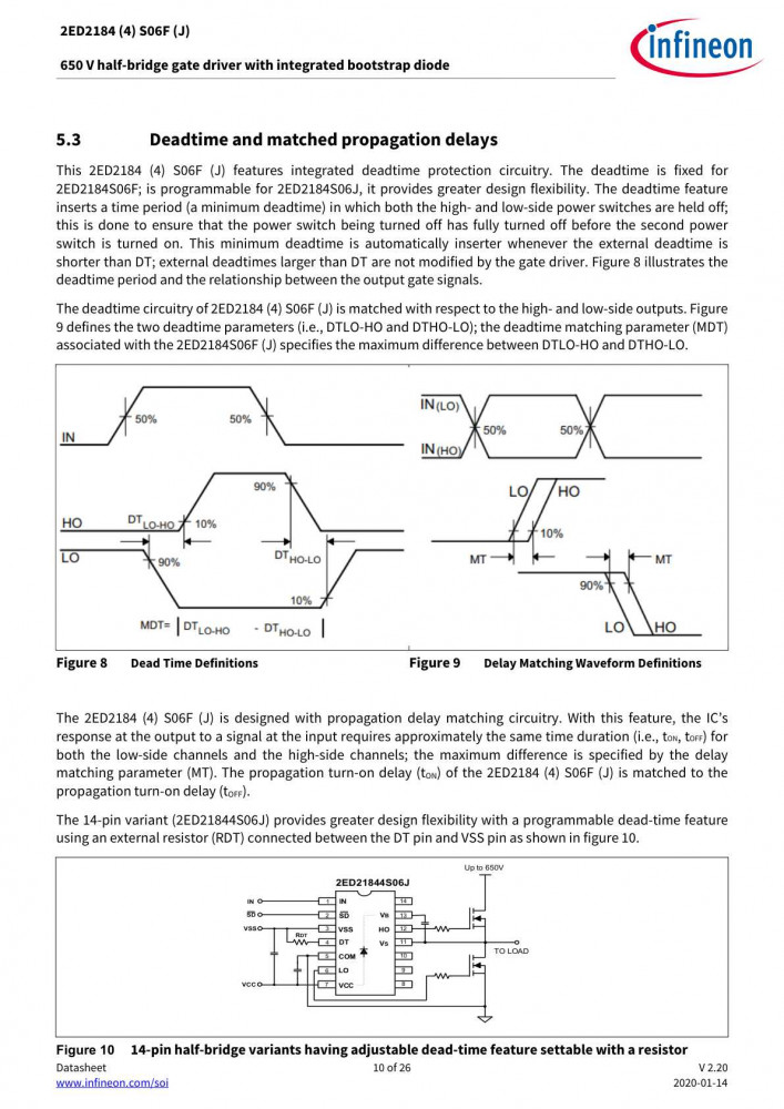 2ED2184S06F datasheet page 10