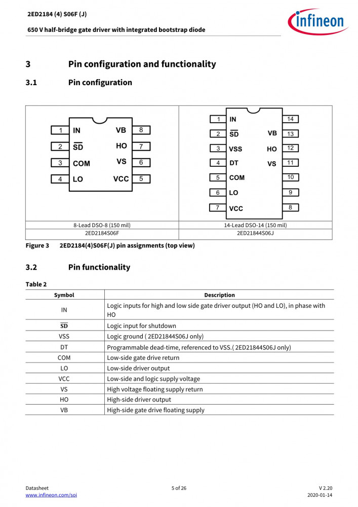 2ED2184S06F datasheet page 5