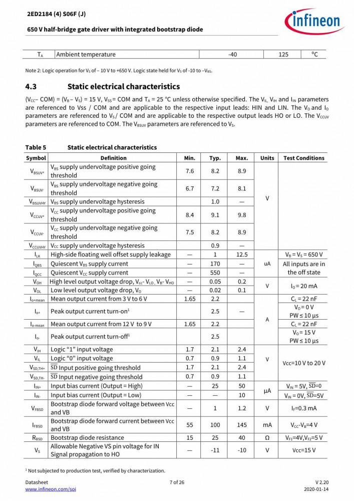 2ED2184S06F datasheet page 7